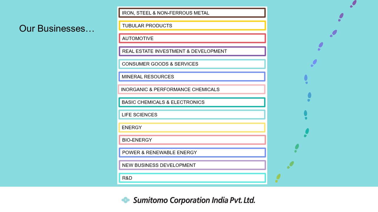 Who We Are | Sumitomo Corporation India Private Limited
