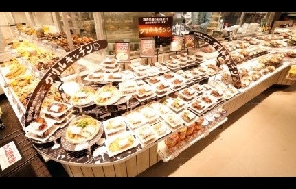 Summit, a supermarket continually evolving | Sumitomo Corporation in ...