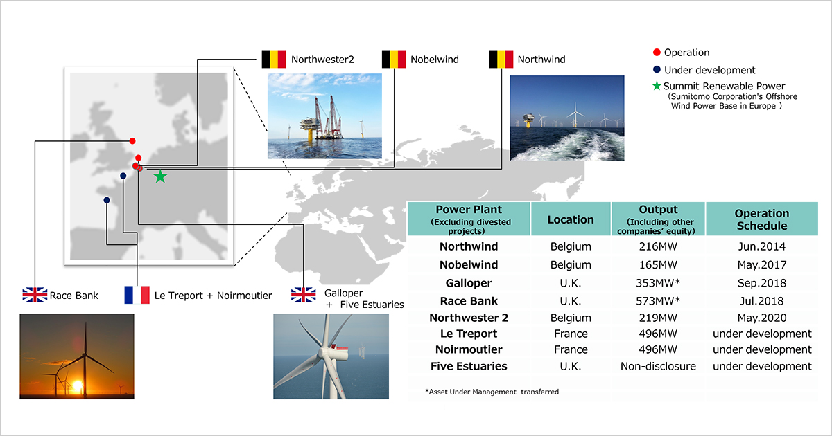 Efforts underway to develop new offshore wind power projects in France ...