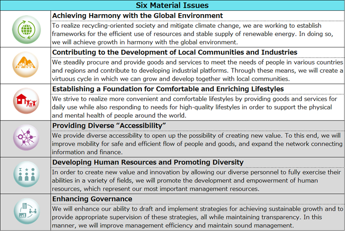 Hamriyah Independent Power Project (“Project”) / First Independent ...